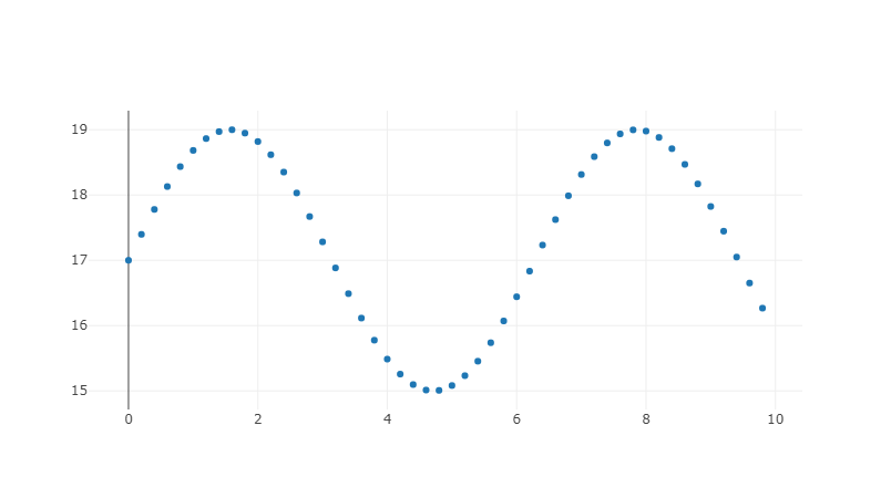 Web2GoTech| Provides Analytics and Apps TechnologiesAI – Browser