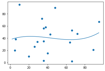 Web2GoTech | Providing Analytics and Apps Technologiesimage-5-1