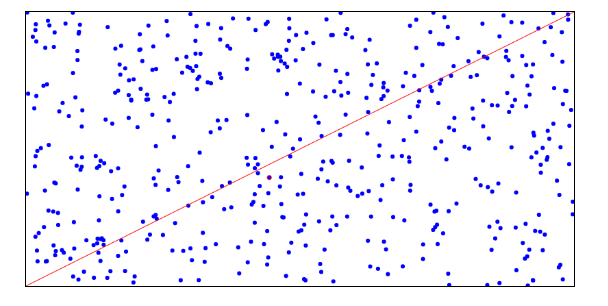 Web2GoTech| Provides Analytics and Apps TechnologiesAI – Plotter